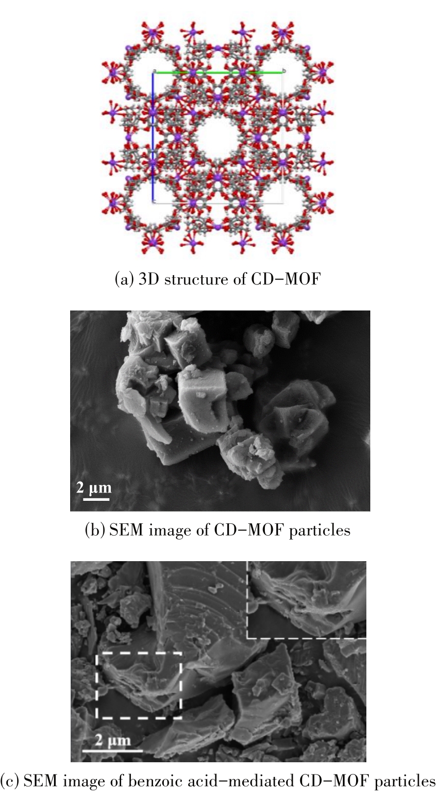 CD-MOF二维层状膜制备及混合溶剂精准分离研究